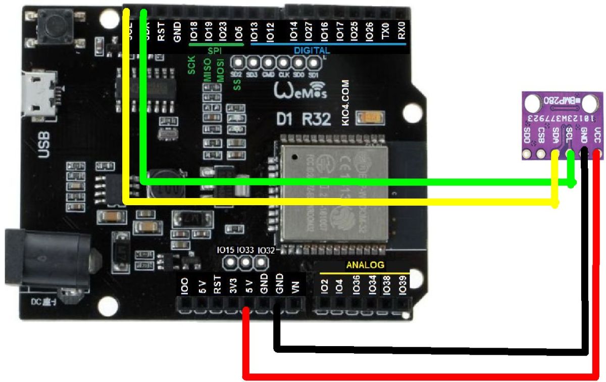 Connectar Arduino i Phyphox: Estació meteorològica – Experimentació lliure